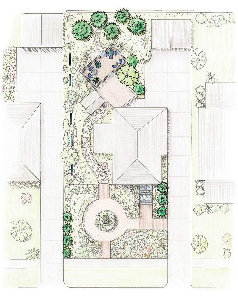 Four Ideas for Screening a Yard - Fine Gardening