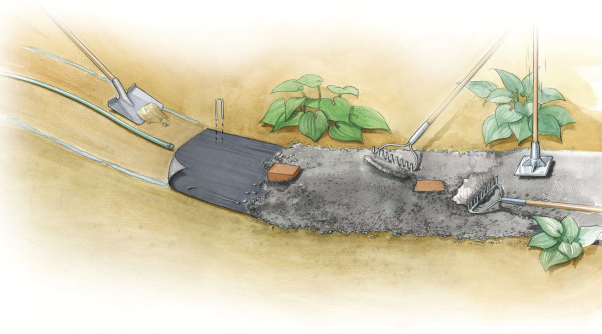 5 Steps to a Successful Gravel Path - Fine Gardening