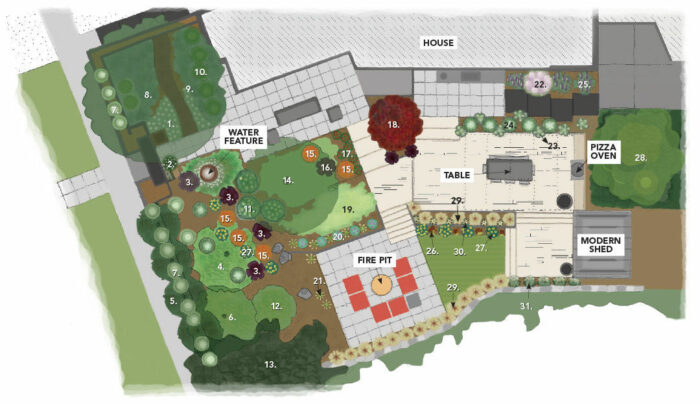 Contemporary Cool: A Lush, Modern Garden Design - Fine Gardening