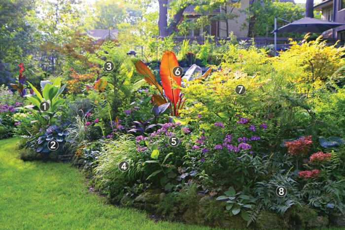 How to Design a Colorful Shade Garden - Plant IDs - Fine Gardening